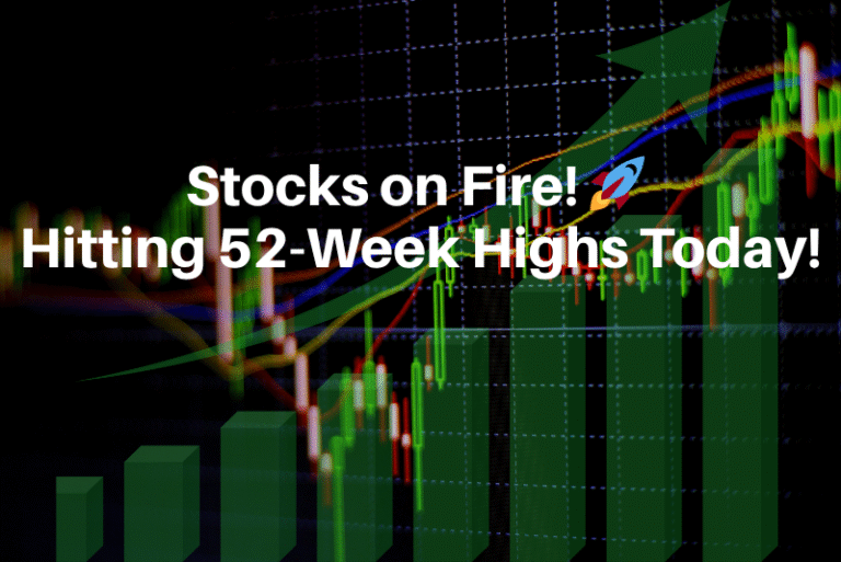 Top breakout stocks of the day: 52-week highs: 30/10/2025 | Stock Yaari